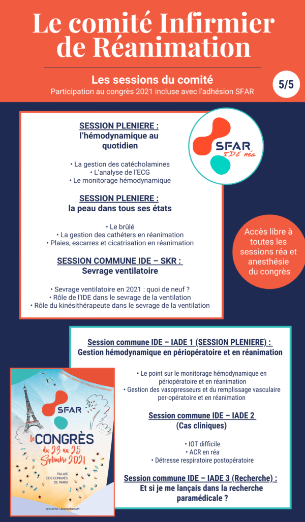 Infirmier de Réanimation - La SFAR