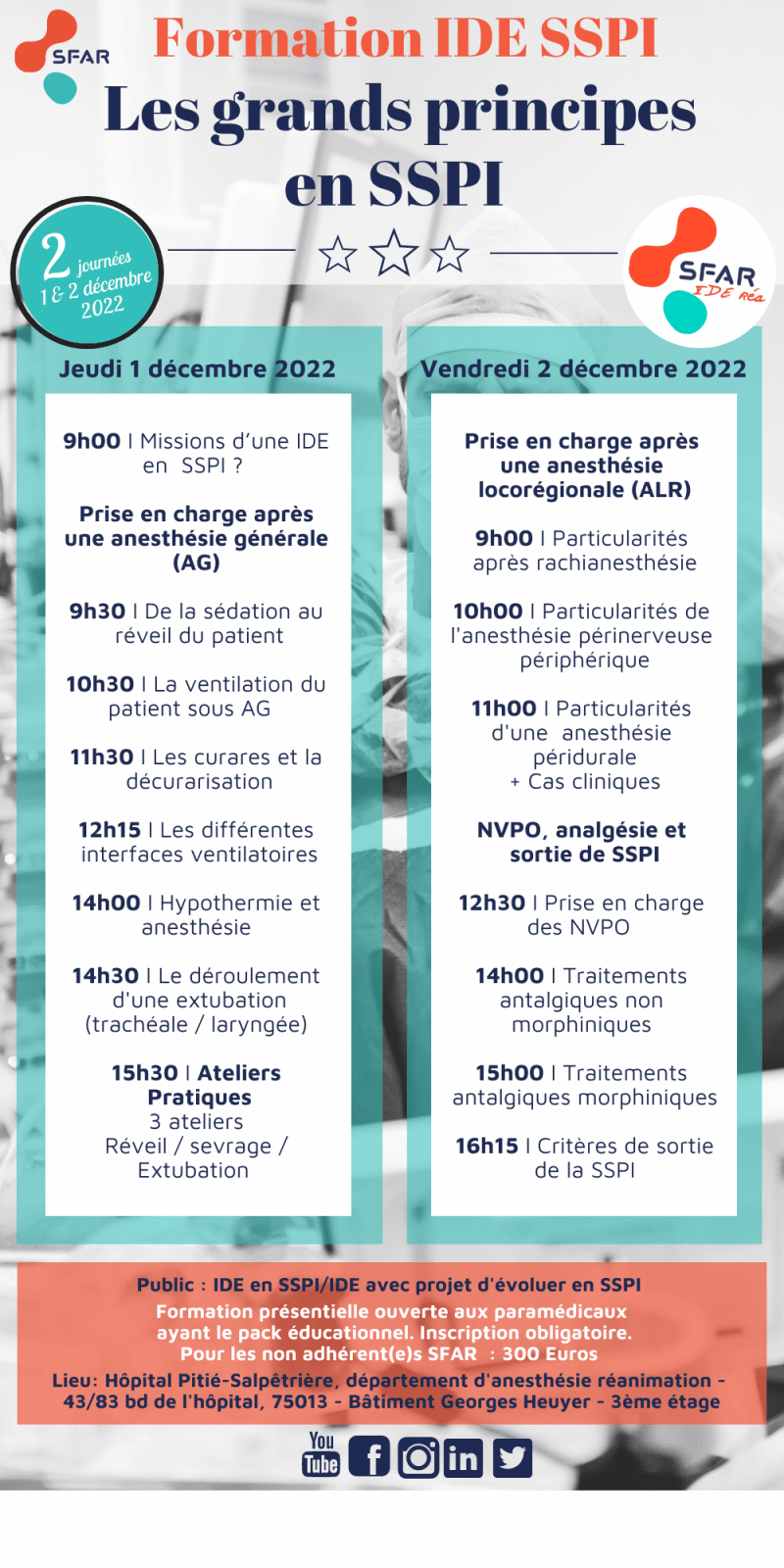 Les grands principes en SSPI - La SFAR