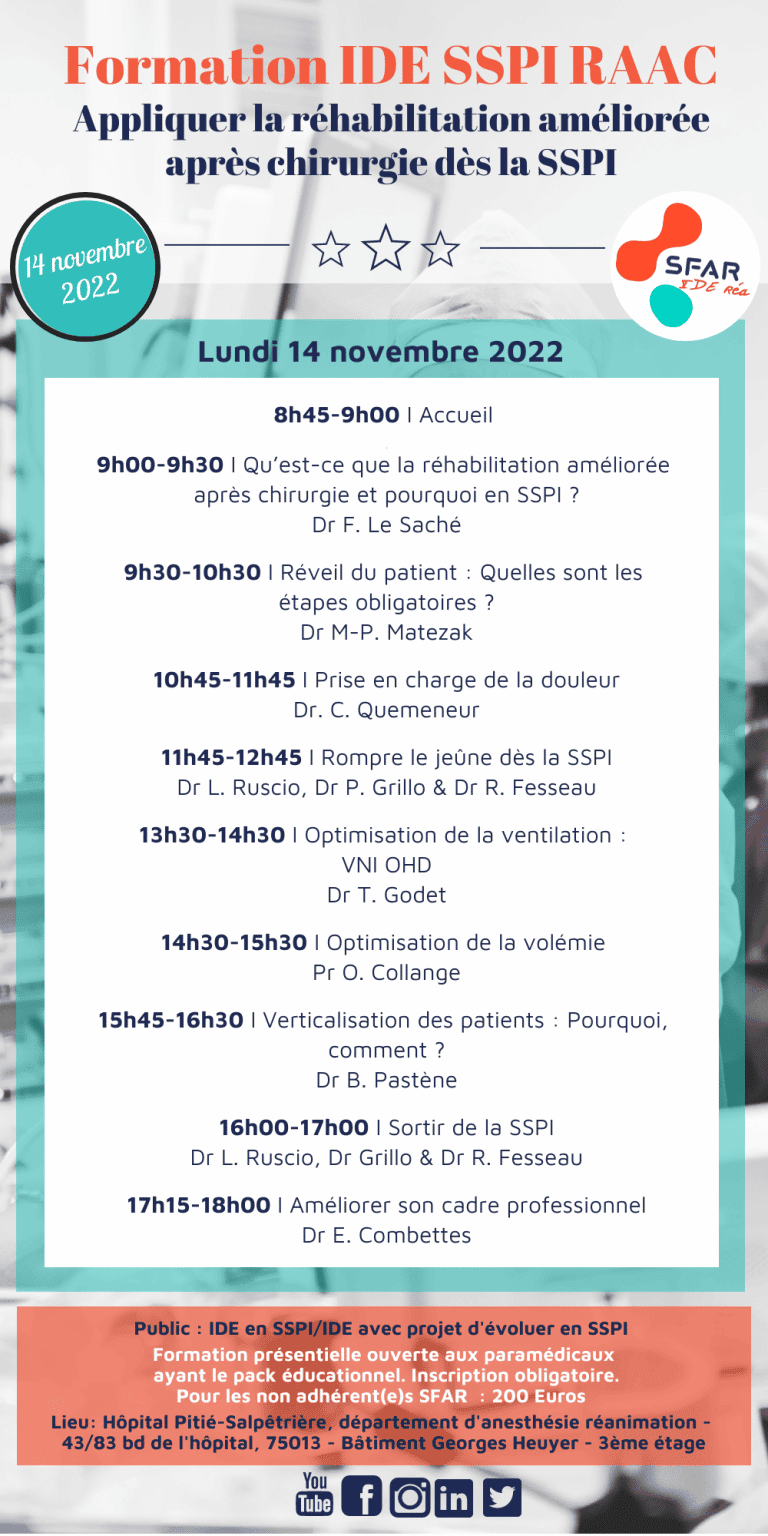 Formation IDE SSPI RAAC - La SFAR