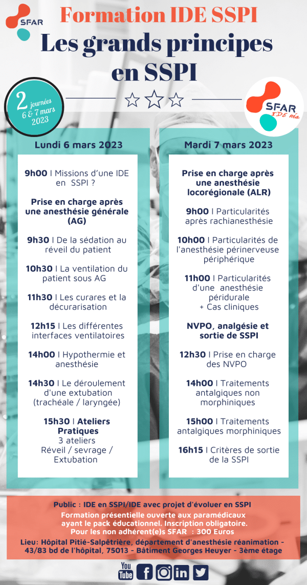 Grands principes en SSPI - La SFAR