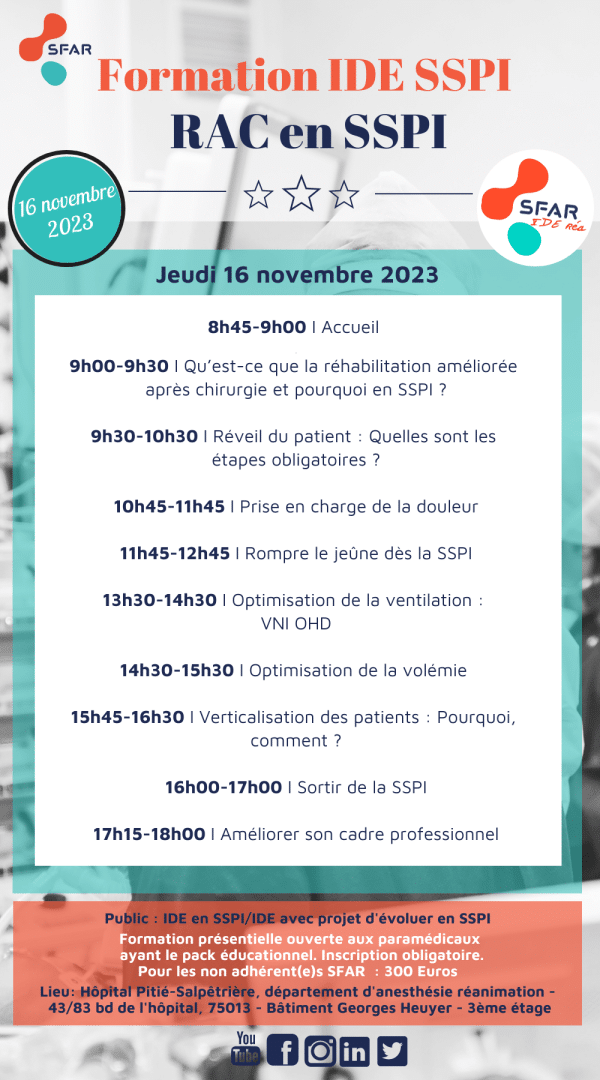 RAC en SSPI - La SFAR