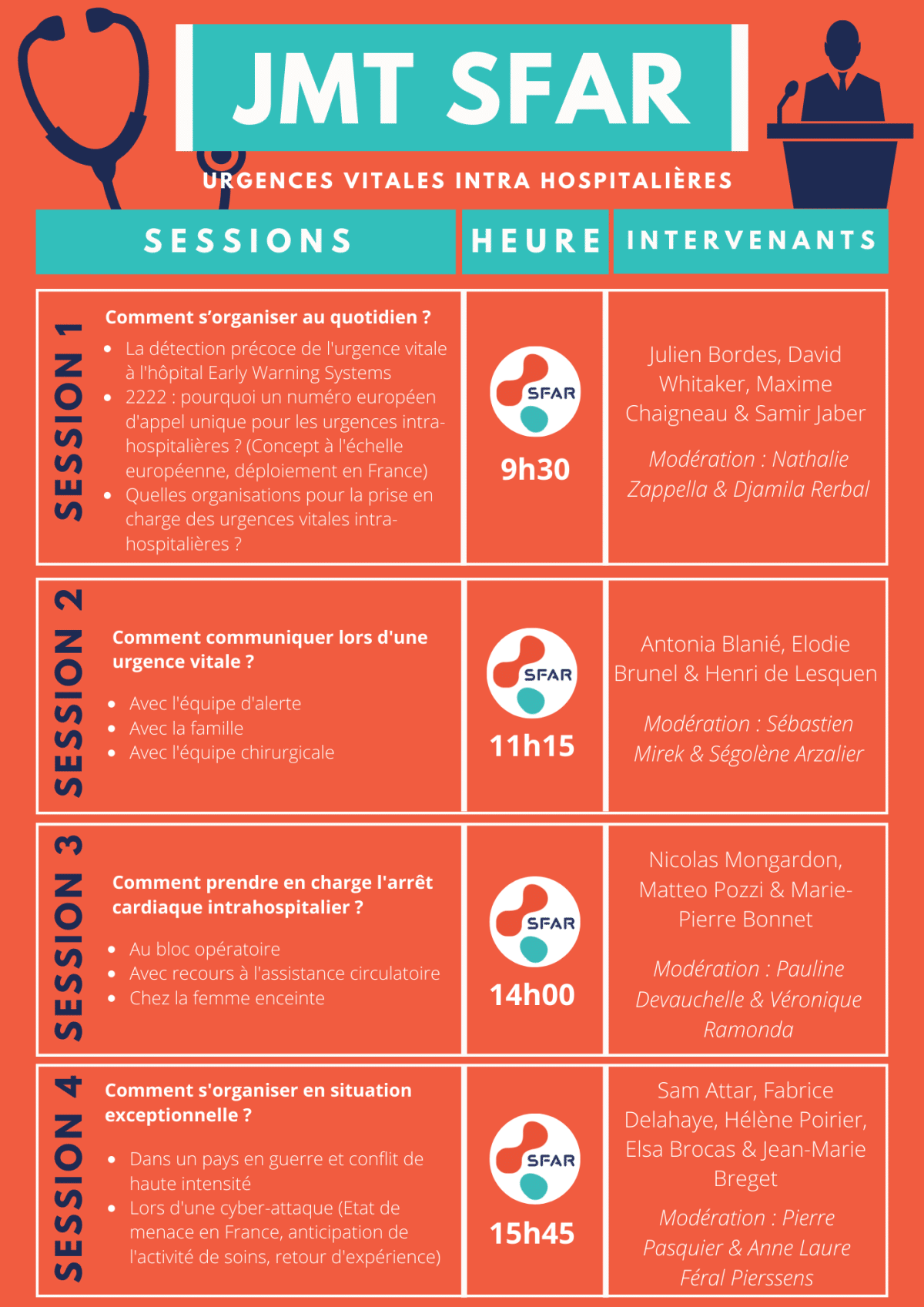 JMT SFAR 2023 : « Urgences vitales intra hospitalières » - Société ...